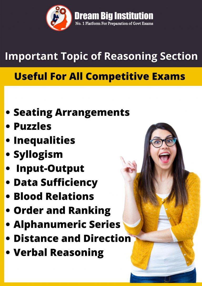 Best 1000 Reasoning Questions PDF In English