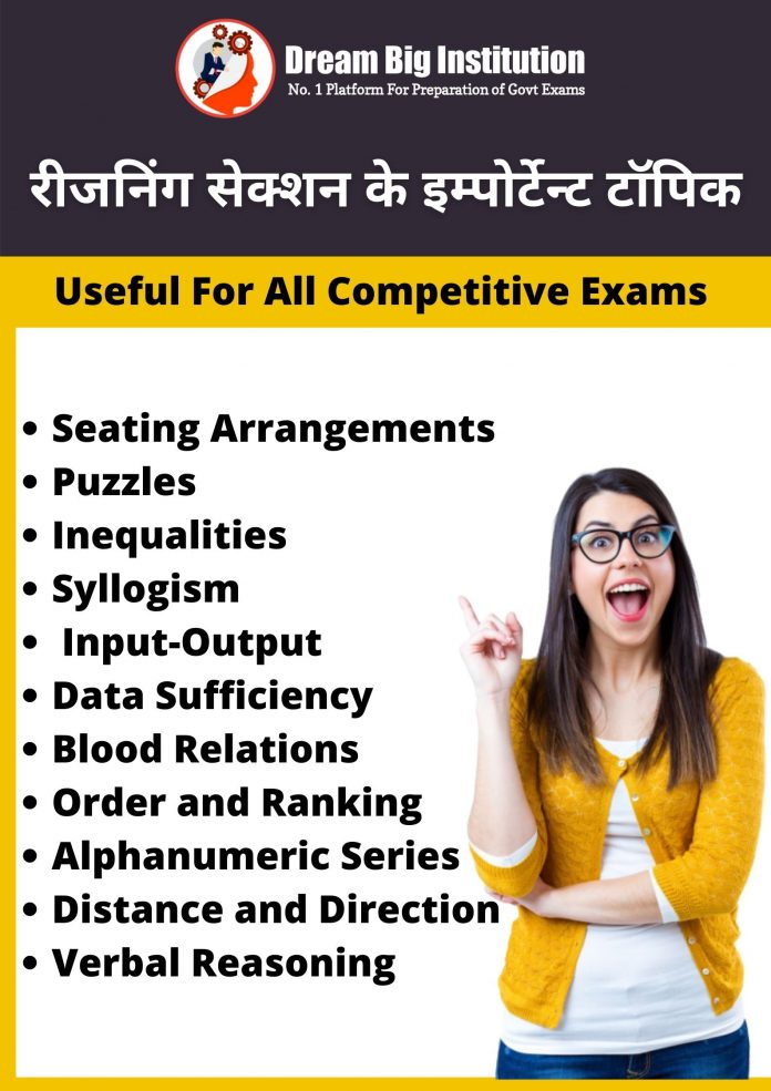 1000 Reasoning Question In Hindi PDF- रीजनिंग क्वेश्चन