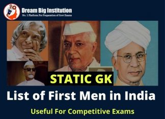 List Of First Men In India For All Competitive Exams 2023